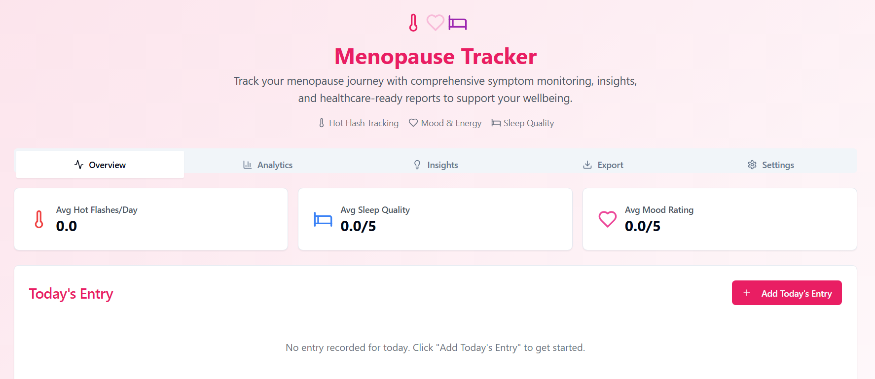 Menses Track - Women's Health & Wellness Community